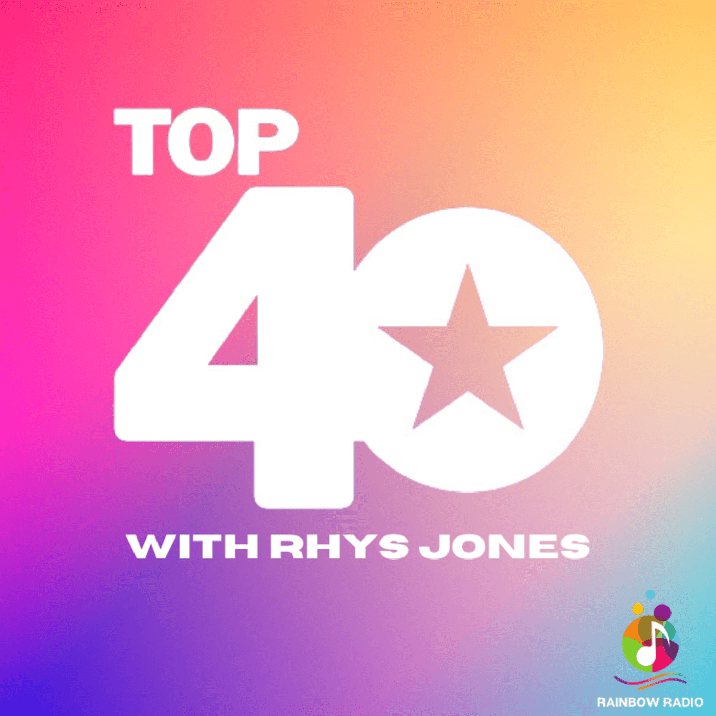 Listen to The TOP 40 Charts With Rhys Jones | Zeno.FM